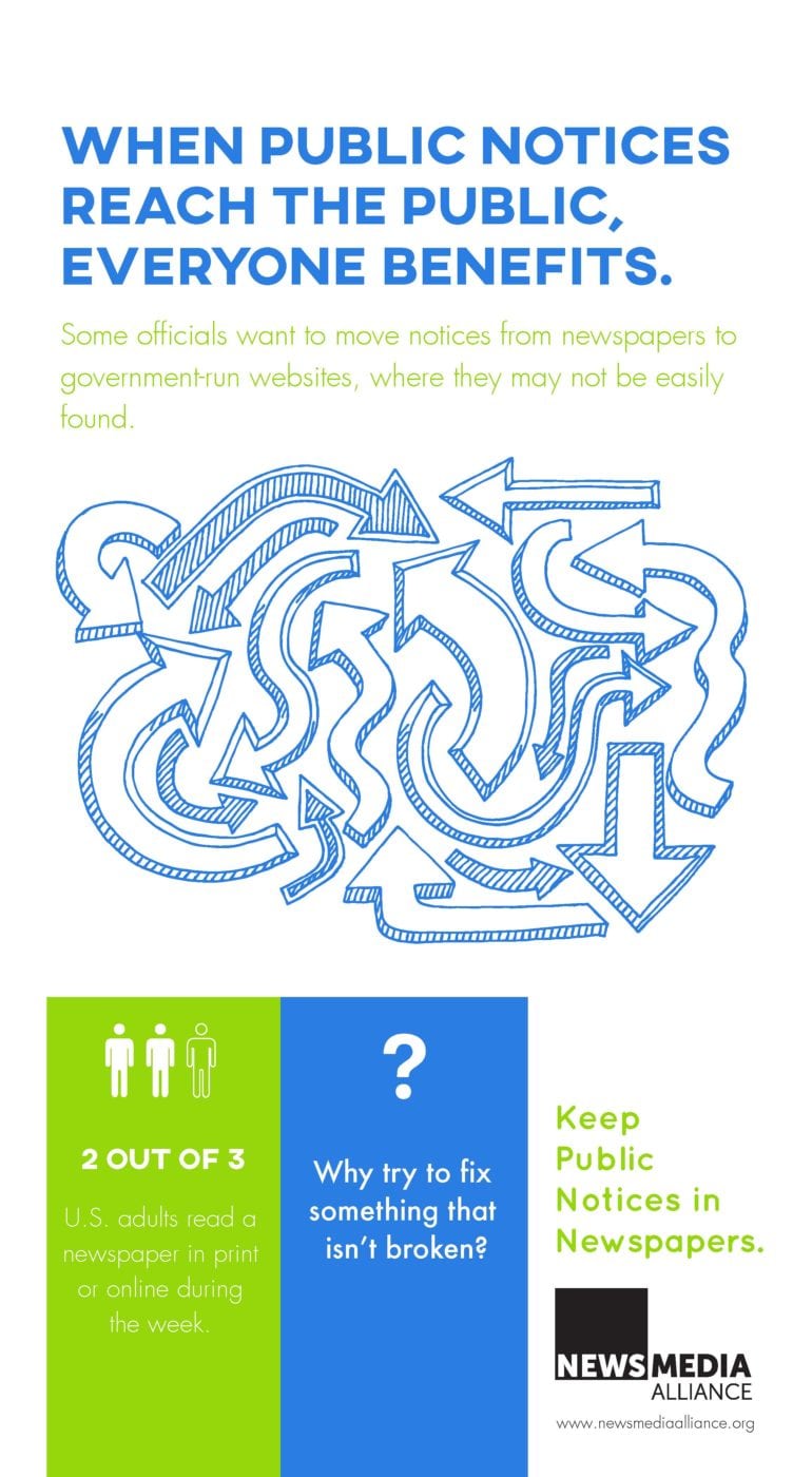 Public Notice Ads | Texas Press Association